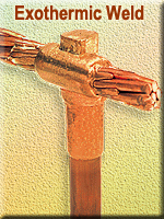 Grounding Resistance