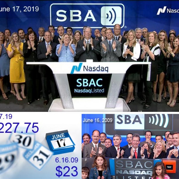 SBA Communications’ 20-year record-high stock price celebrated on Wall ...
