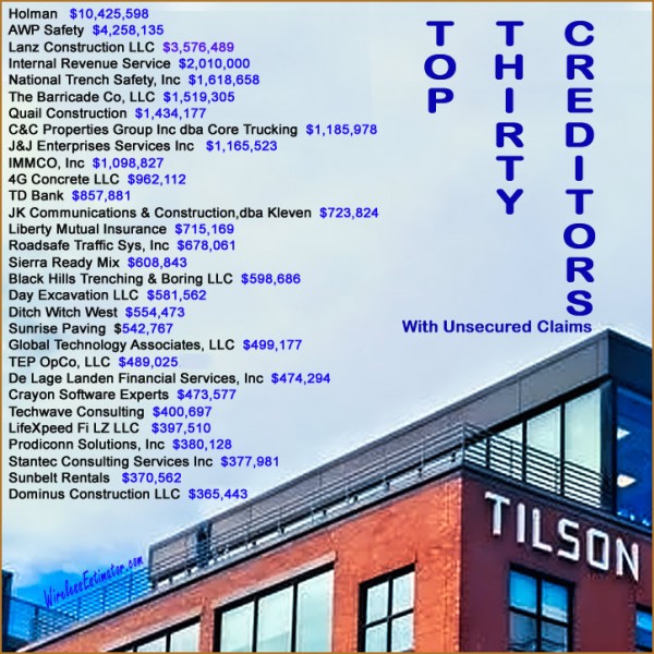 Network builder Tilson Technology hits Delaware court for Chapter 11 ...